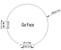 Gallium Nitride Powder, GaN Nanopowder Supplier, Manufacturer